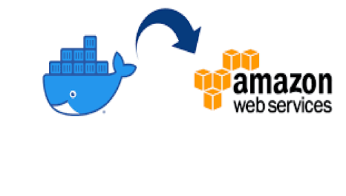 Steps Involved In Working With Docker Containers And Deploying Them On 4419