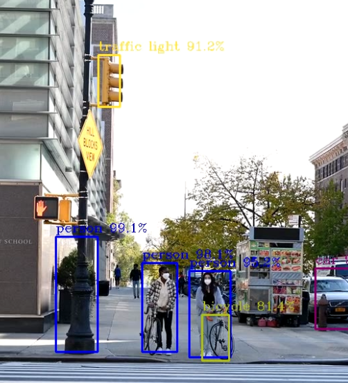 OPENVINO Object Detection (open model zoo, python3)實作 | by Shyang-En | Medium