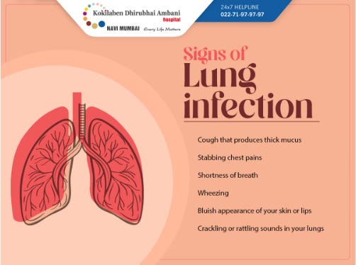 Lungs infection... Lung infections, or pulmonary… | by Hayati Khan ...