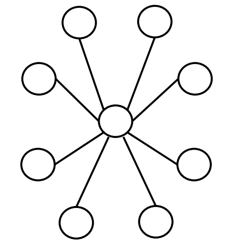 Understanding Peer-to-Peer File Transfer: A Modern Revolution in ...