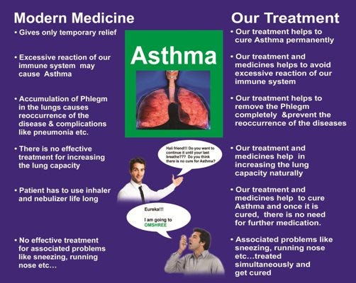 Cure Asthma. 80% patients can leave inhaler in the… | by Omshree Sidha ...
