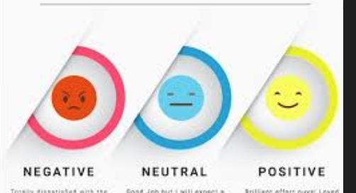 Python Project : Building a Sentiment Analysis Model | by Amazing ...