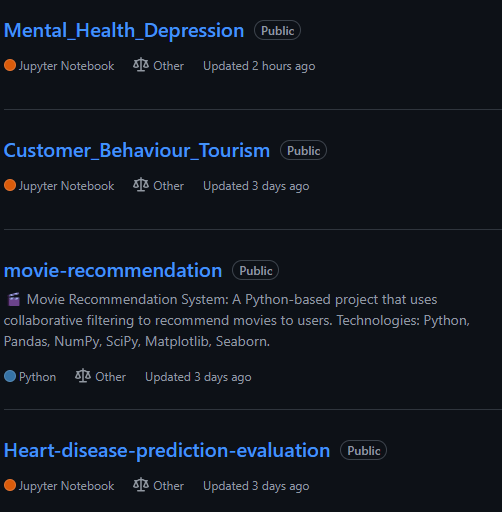 Analyzing Mental Health Depression Data: A Comprehensive Walkthrough of ...