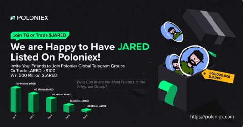 JARED Campaign for Poloniex Global Communities | by CryptoExplorerHub ...