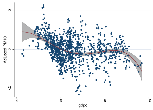 Alpha Signal Blending in Multi-Period Optimization | by T Z J Y | Medium