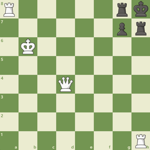 A Forgotten Puzzle That Reveals the True Beauty of Chess | by Omkar ...