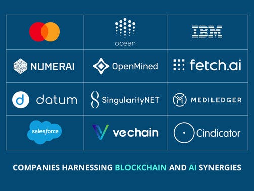 Blockchain and AI — Unlocking Synergies for Decentralized Solutions | by Zarish Zafar | Jun ...