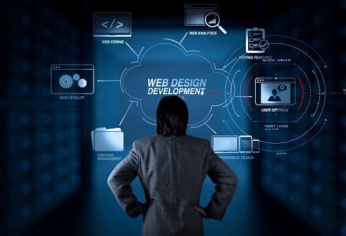 The Future of Web Development: Exploring the Latest Technology Trends ...