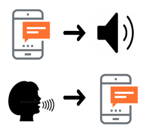 Voice Enabled ChatBot Application | by neha malvia | Medium