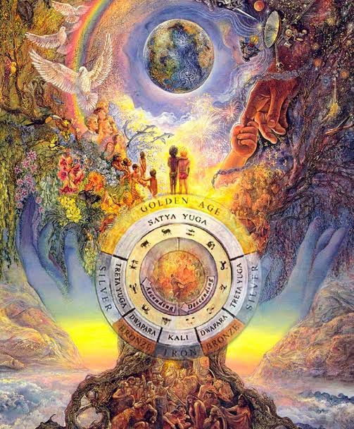 Concept of Creations and Yugas (Time Period) in Hinduism | by A Shaw ...