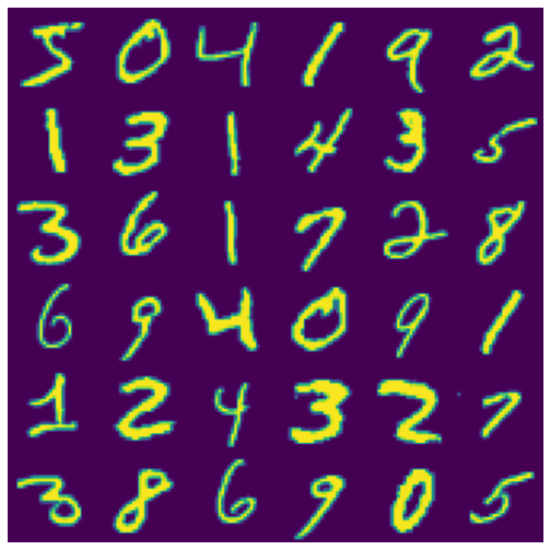 Optical Character Recognition with KNN Classifier: a Step-by-step Guide ...