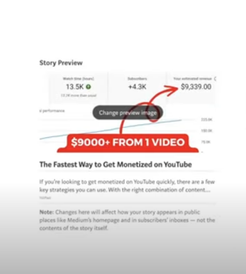 5 Tips to Help You Get Monetized on YouTube Fast | by Bigo Max | Medium