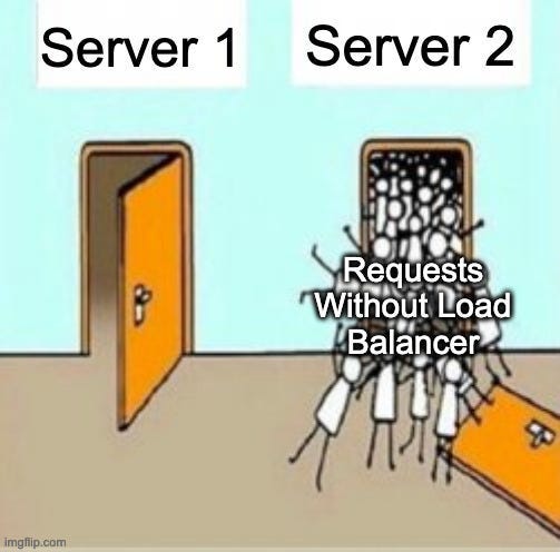Load Balancing and Consistent Hashing: The Smart Way to Share the Load ...