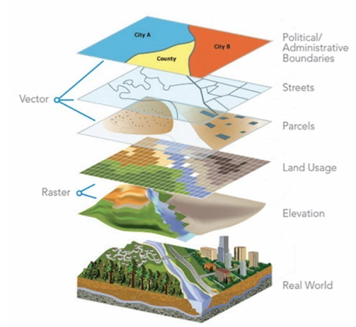 Geospatial Analysis using Power BI | by POOVITHA M | Medium