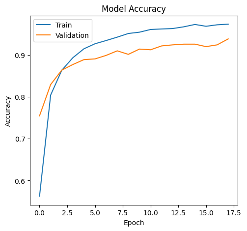 Linear Regression: Mathematical Intuition | by Abhay Pancholi | Aug ...