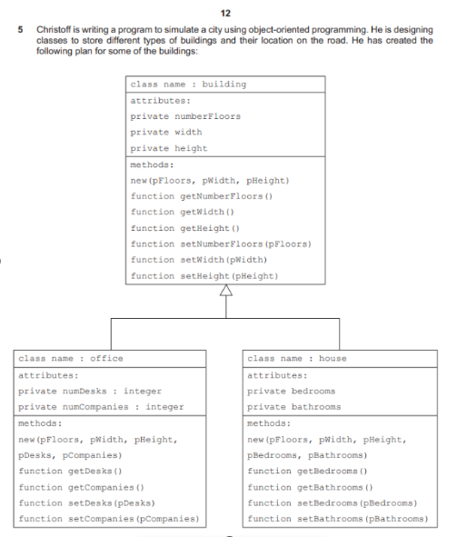 3 — Inheritance and Polymorphism, OOP | by Icodewithben | Nov, 2023 ... 3 — Inheritance and Polymorphism, OOP | by Icodewithben | Nov, 2023 ...