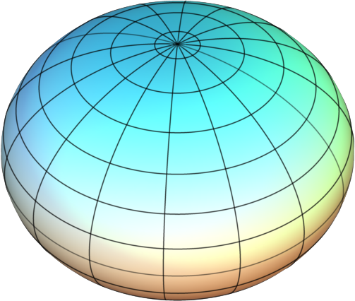 2 Major Differences between HK1980 and WGS84 Coordinate System (and How ...