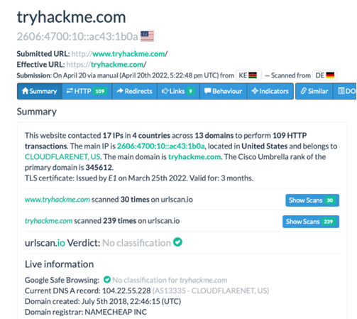Threat Intelligence Refers To The Practice Of Gathering Analyzing And