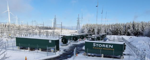 AMEYA360：NIDEC ASI’S BESS BUSINESS BOOMING, DRIVEN BY SCANDINAVIA | by Ameya Holding Limited ...