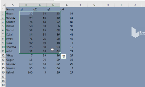 How to select cells/group of cells or range in excel using Excel VBA ...
