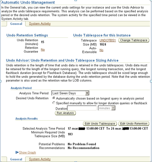 Oracle Internal — Undo Management — Ora 01555 By All Database Solutions Medium