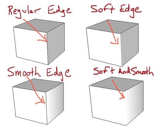 I drank to take the edge off. Now, I don’t develop “an edge.” Here’s ...