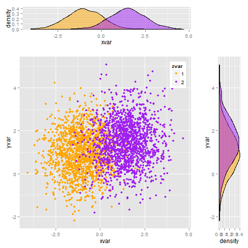 Matplotlib ile Verilerinizi Canlandırın | by Melisa Çevik | Medium