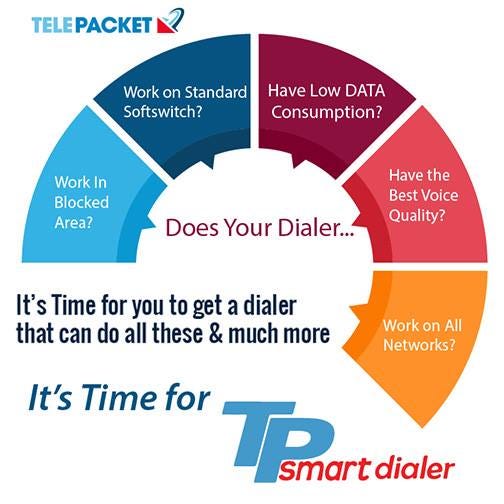 Save a Huge Amount of Bandwidth. The VoIP optimization service provides ...