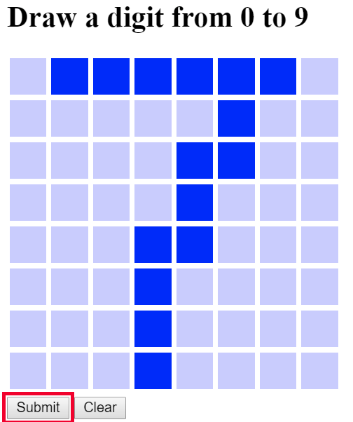 Getting started with Azure Machine Learning: build a digit recognizer ...