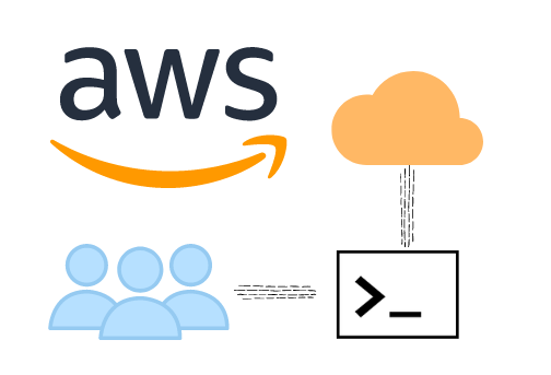 AWS CLI — Multiple profiles. Why and How? | by Bachar Hakam | Medium