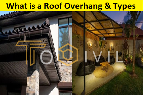 Roof Overhang Distance