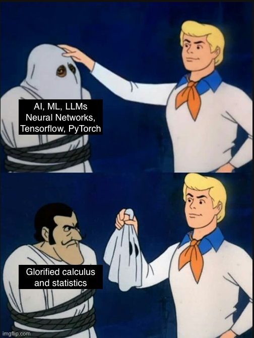 Neural Networks implementation from the ground up part 1 | by Satvik ...