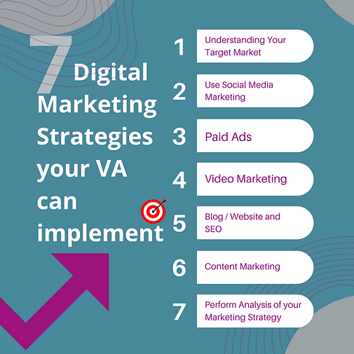 Hiring a Virtual Assistant to Tackle Your Digital Marketing | by Nicole ...