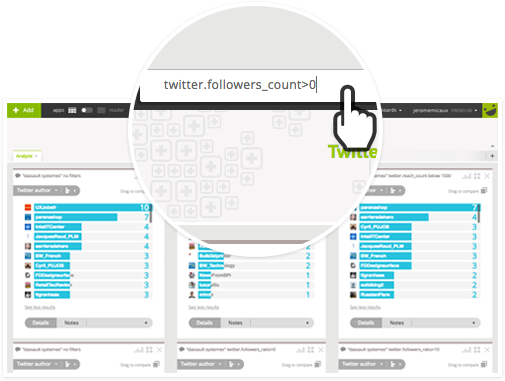 Track the success of your campaigns with Twitter Reach Metrics | by ...