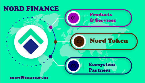 Nord Finance Products & Services, Token and Ecosystem Partners | by ...