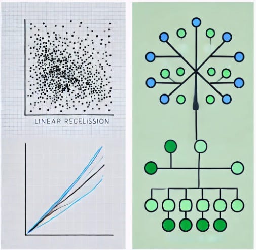 Why We Still Need Linear Regression, Even with Powerful Models Like ...