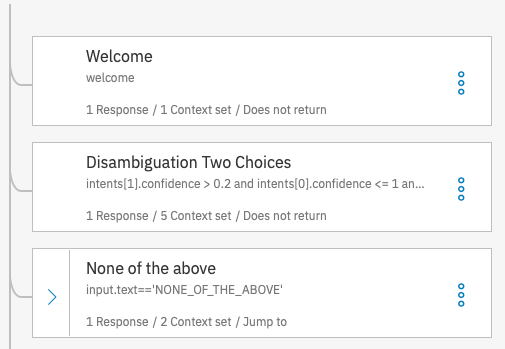 Choosing Between Multiple Intents With Watson Assistant | by Jason ...