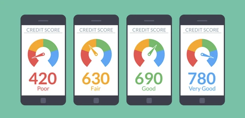 Credit Scores — How Residential vs. Commercial Real Estate Lenders ...