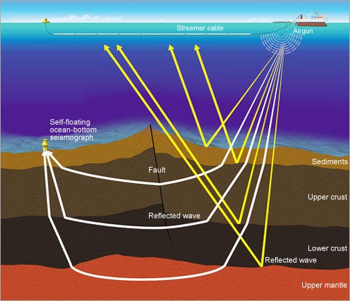 Machine Learning in Oil & Gas: automatic seismic salt interpretation ...