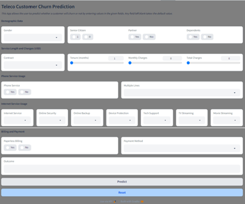EMBEDDING A MACHINE LEARNING MODEL INTO A GUI | by jed kisiangani | Jul ...