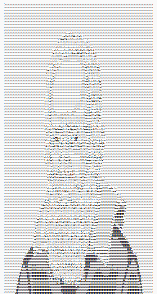 Ascii Portrait Generator for Galileo Galilei | by Uday Sharma | Jan ...