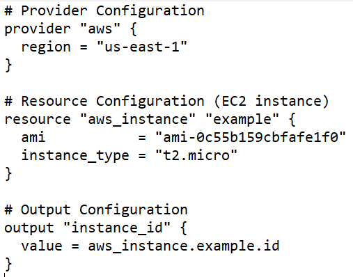 181 Terraform Essentials A Deep Dive Into Its Core Components By Venkatramanan C S Aws In