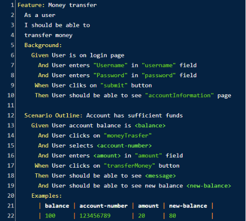 Mastering BDD: Best Practices for Writing Effective Feature Files | by ...