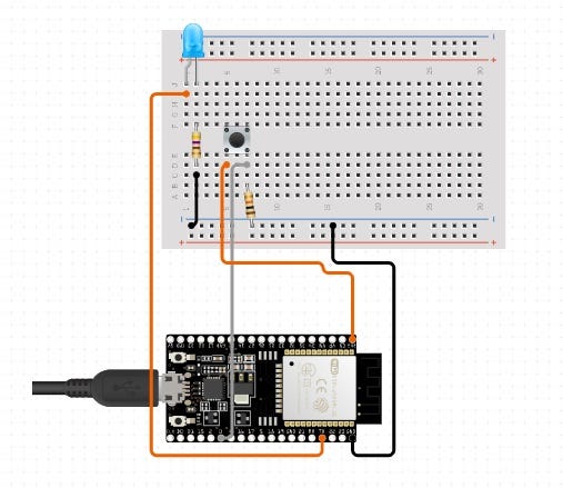 Project #2 : Digital Input Output | by Raihan F Ahmad | Medium