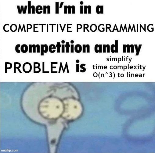 Become a Competitive Programmer in Just 2 months. | by Deepanshu tyagi ...
