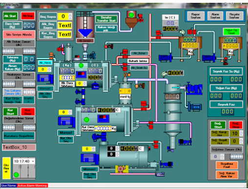 SCADA PENTEST. SCADA which is formed by the initial… | by Veli Yavuz ...