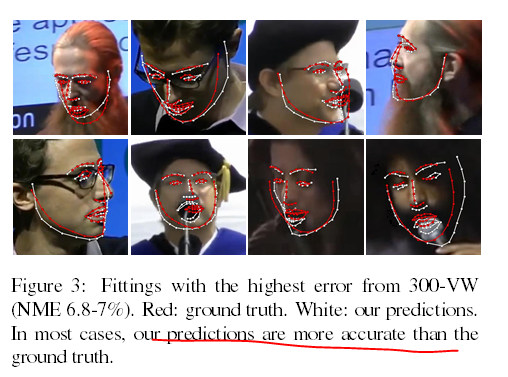 How far are we from solving the 2D & 3D Face Alignment problem? (and a ...