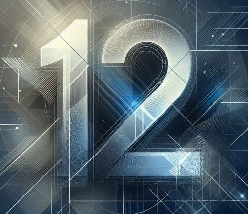 12 Tips to Grow as a Java Developer! | by Fernando Gabriel | Medium