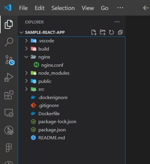 Deploying a Serverless React Application on Google Cloud with Cloud Run ...