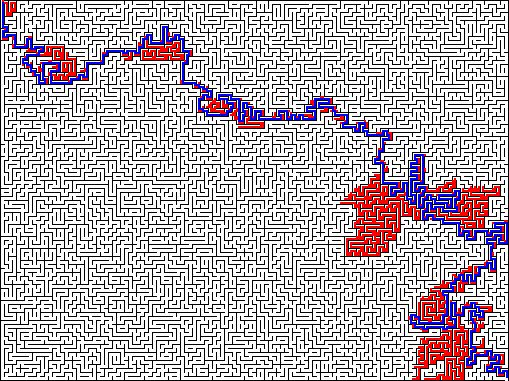 A Pathfinding In Javascript Because Well Be Using Binary Heaps By Sem Postma Medium
